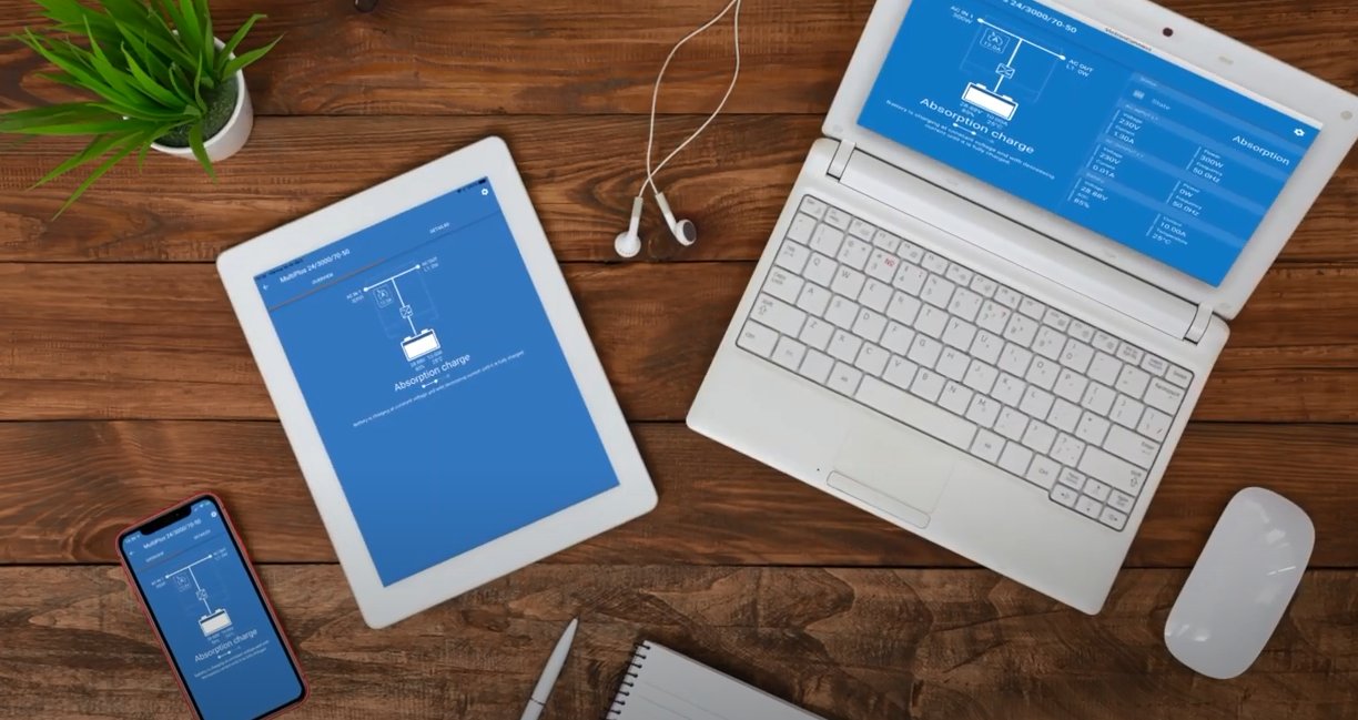 VICTRON SYSTEM MONITORING | Cerbo GX Monitor & GX touch 50 – Energy ...